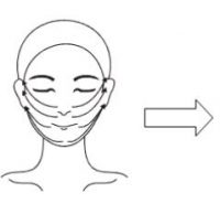 RF Operation skills /How to operate RF for different areas treatment ...