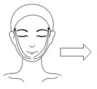 RF Operation skills /How to operate RF for different areas treatment ...